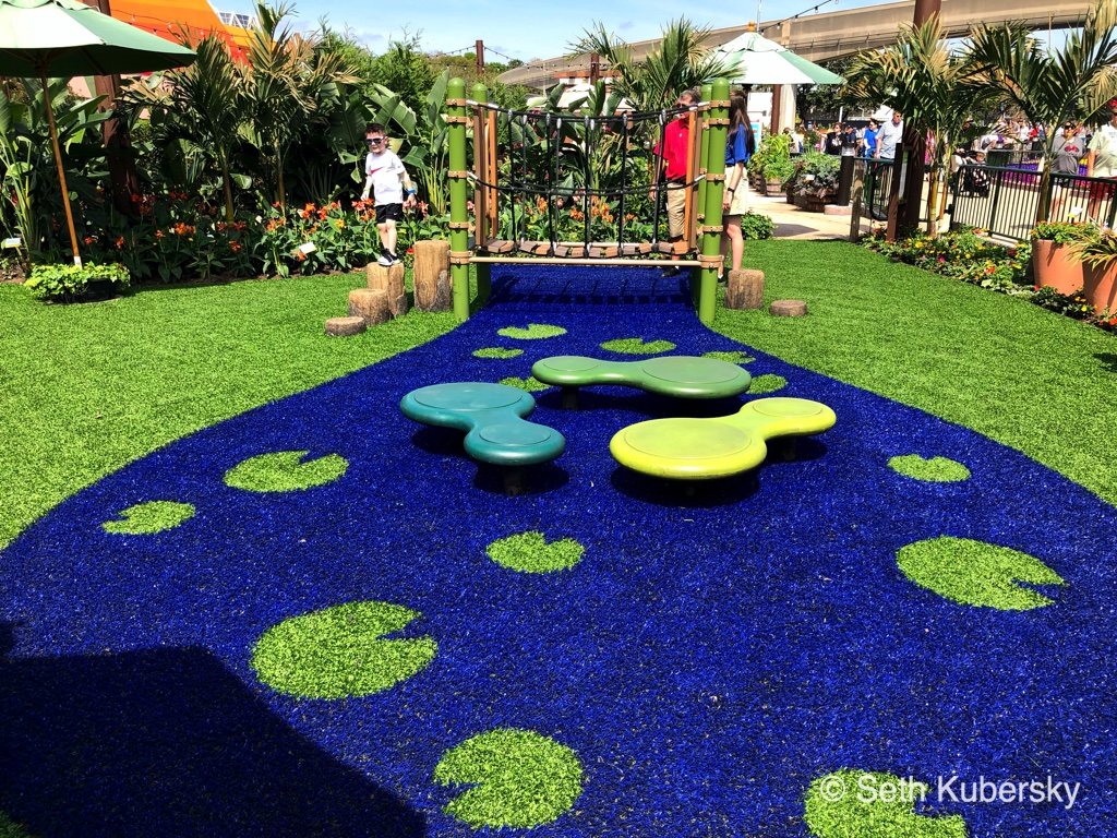 Playground 2020 - The Unofficial Guides